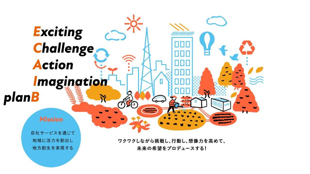 ★アプリ事業・アーリーステージ★地方の暮らしをより豊かに。地域情報プラットホームアプリ「LocaCo(ロカコ)」のサービス拡充にサンカク ...